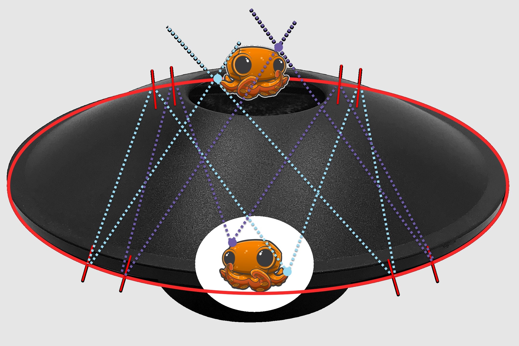 How It Works: Inq's Mirascope – The Curiosity Box