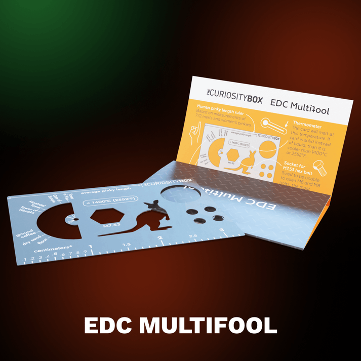 The EDC Multifool – The Curiosity Box